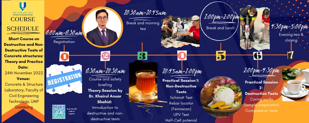 FTKA - Faculty of Civil Engineering Technology - Tentative: Short ...