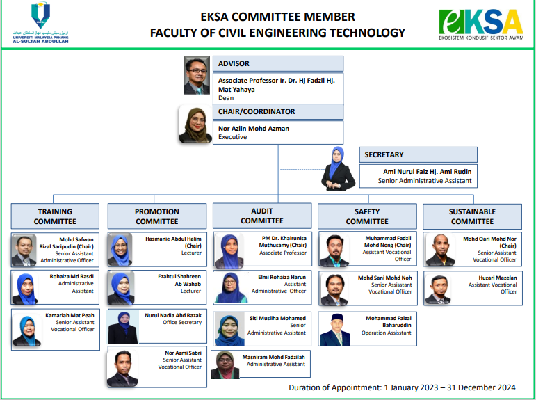 FTKA - Faculty of Civil Engineering Technology - EKSA