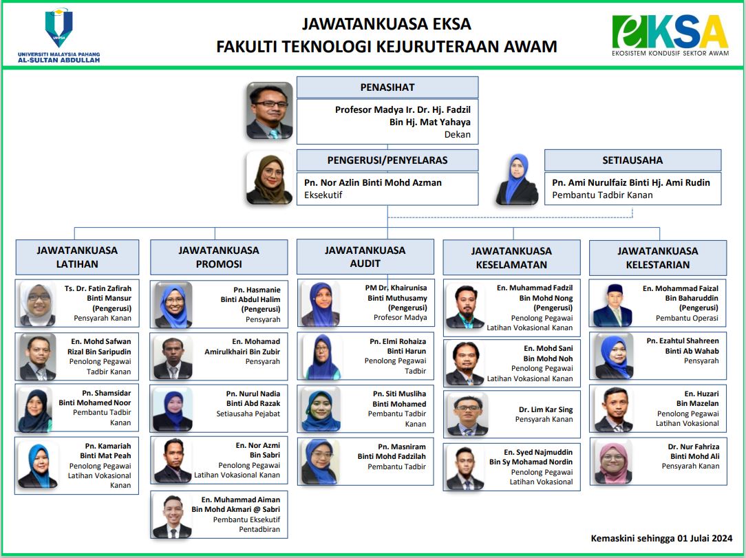 FTKA - Faculty of Civil Engineering Technology - EKSA